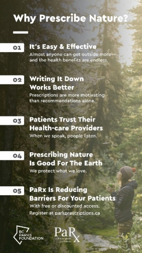 PaRx: Canada’s National Nature Prescription Program - Chiropractium
